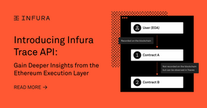 Introducing Infura Trace API